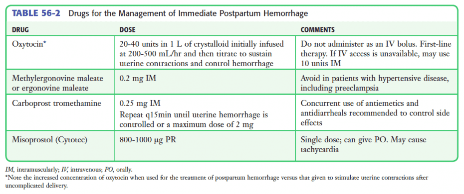Post-Partum Hemorrhage - REBEL EM - Emergency Medicine Blog Post-Partum Hemorrhage - REBEL EM - Emergency Medicine Blog
