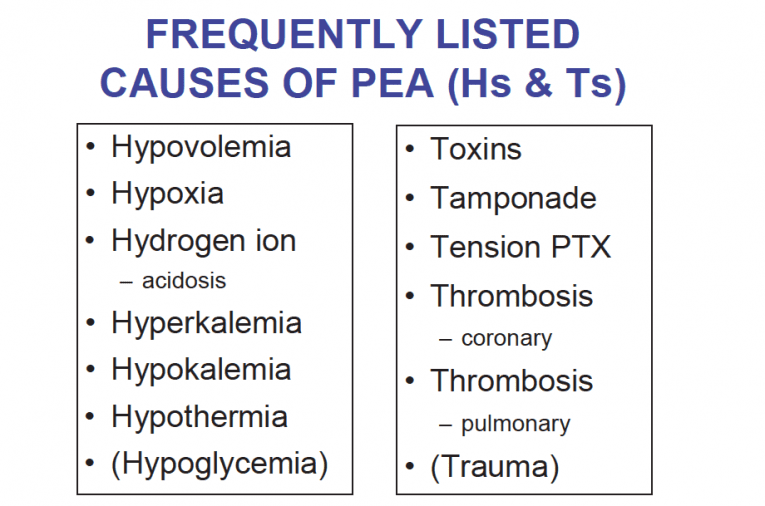 Beyond ACLS: A New Pulseless Electrical Activity Algorithm - REBEL EM ...