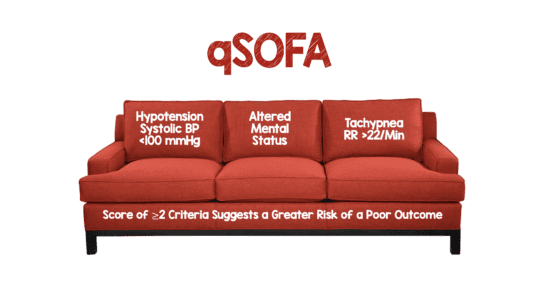 Sepsis 3.0 - REBEL EM - Emergency Medicine Blog