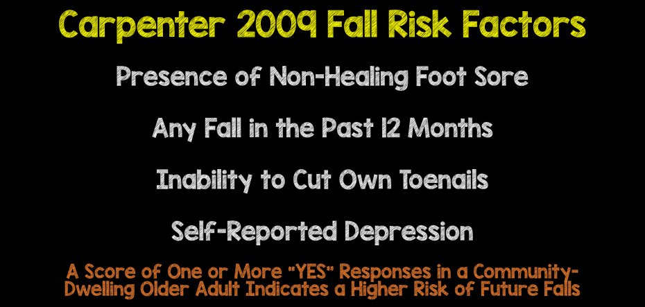 Secondary Fall Prevention in Geriatric Patients - REBEL EM - Emergency ...