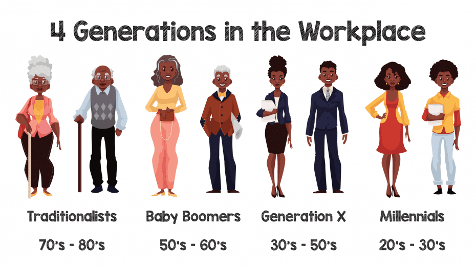 Can’t We All Just Get Along? A Generational Survival Guide - REBEL EM ...