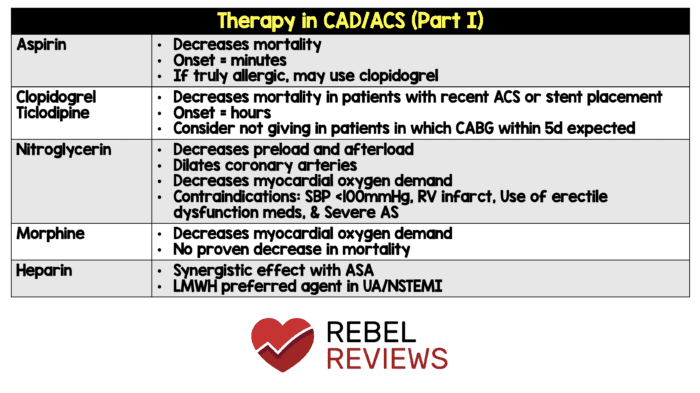Medications in CAD:ACS Part I - REBEL EM - Emergency Medicine Blog