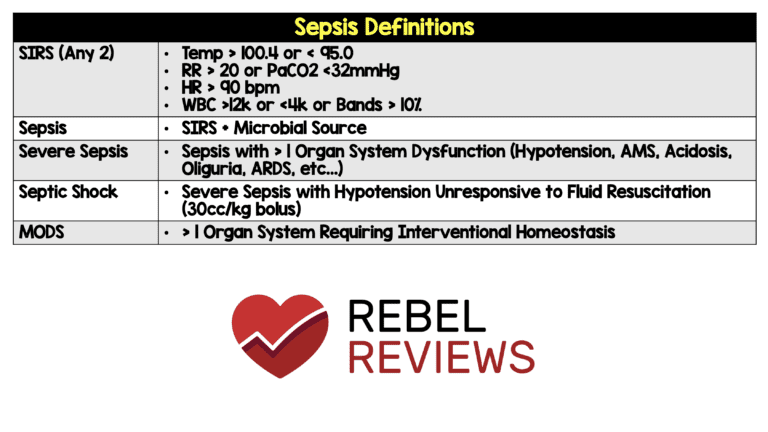 Sepsis Definitions - REBEL EM - Emergency Medicine Blog