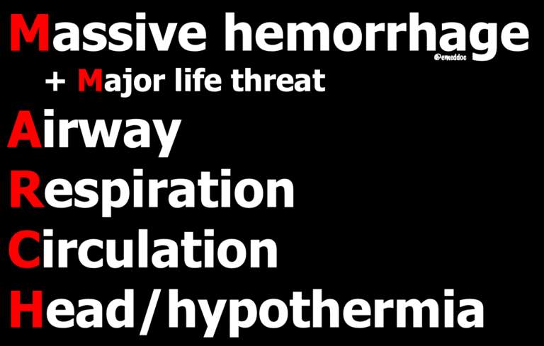 First do no Harm: Rethinking Our Approach to Intubation in Trauma ...