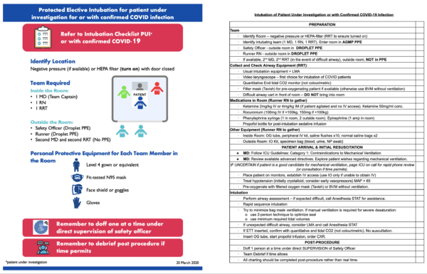 Intubation Protocol - REBEL EM - Emergency Medicine Blog