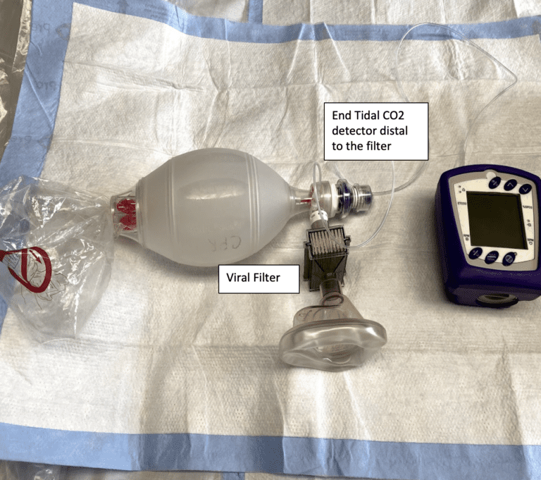 COVID-19: Protected Code Blue - REBEL EM - Emergency Medicine Blog