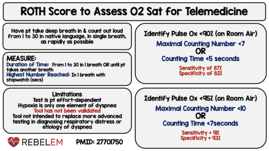 COVID-19: Home O2 Protocol - REBEL EM - Emergency Medicine Blog