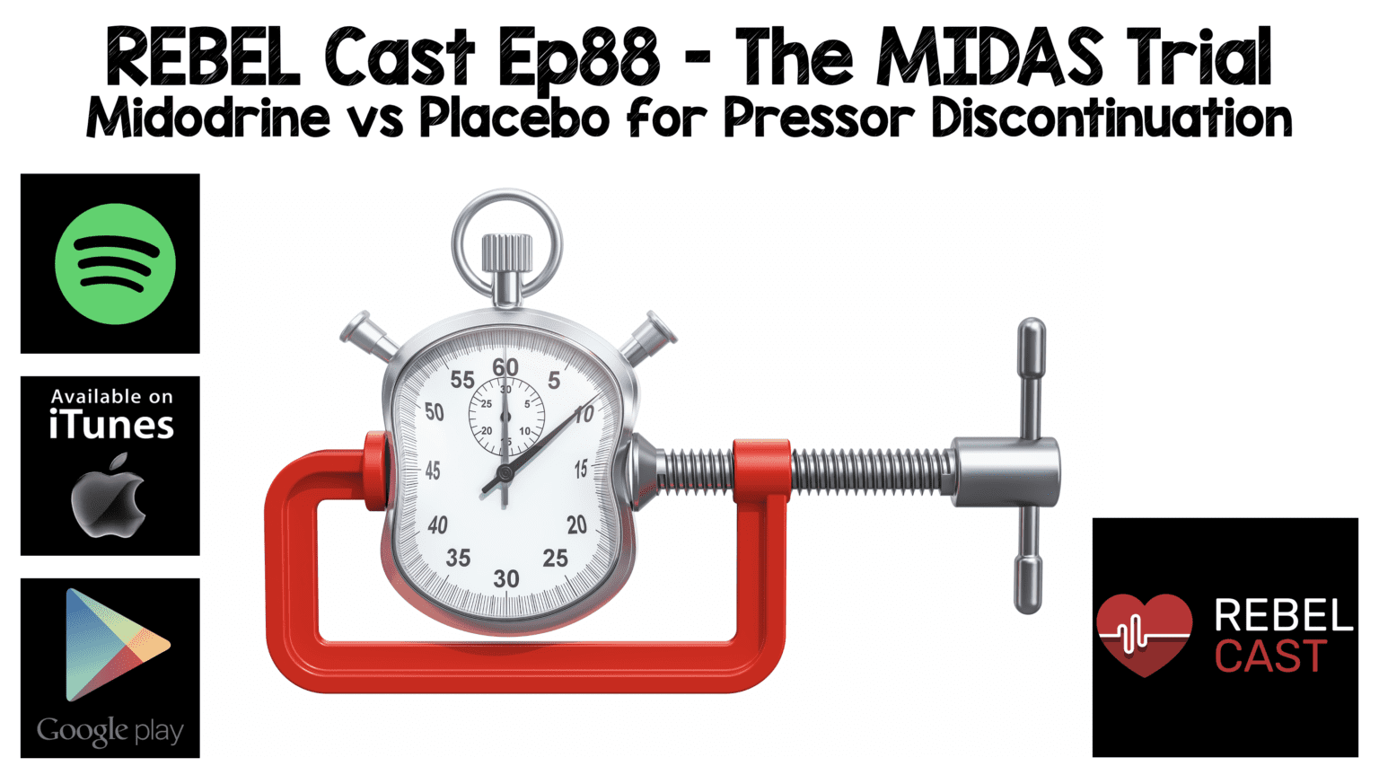 REBEL Cast Ep88 - The MIDAS Trial - REBEL EM - Emergency Medicine Blog