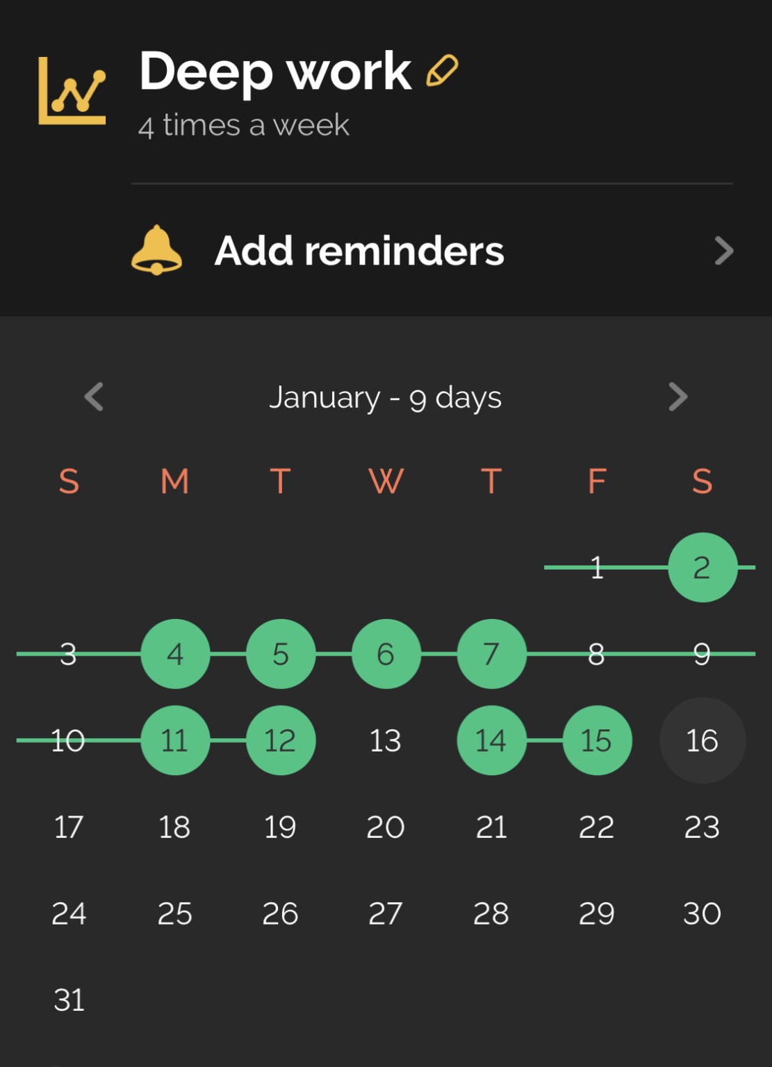 Wake Up In Beast Mode - REBEL EM - Emergency Medicine Blog