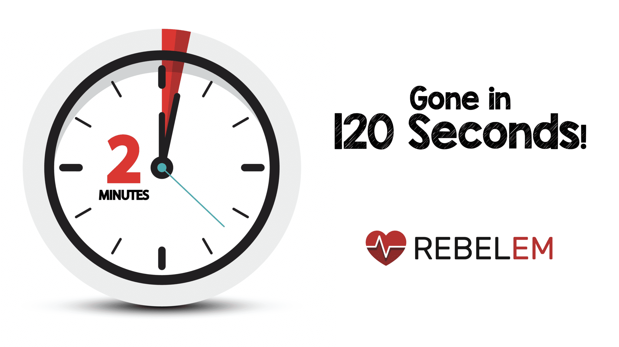 120 Seconds - REBEL EM - Emergency Medicine Blog