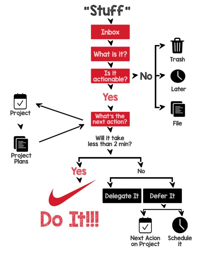 Gone in 120 Seconds! - REBEL EM - Emergency Medicine Blog