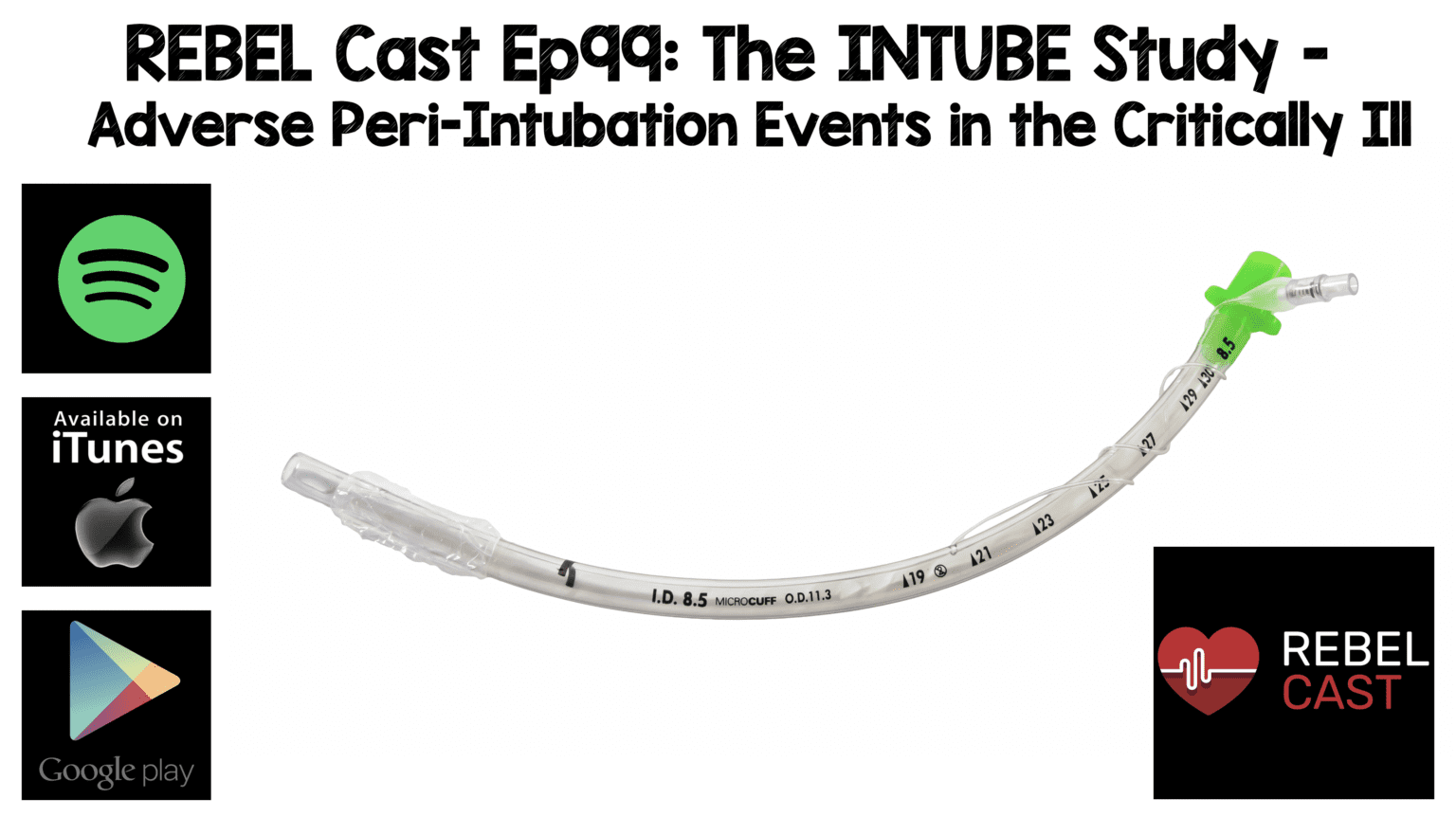 REBEL Cast Ep99 - The INTUBE Study - REBEL EM - Emergency Medicine Blog