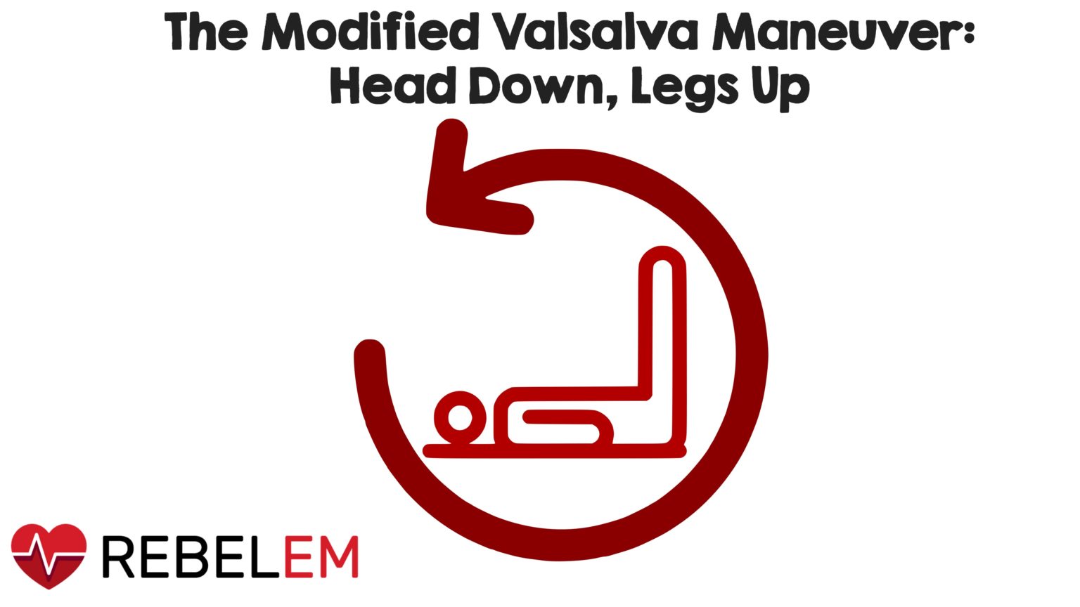 The Modified Valsalva Maneuver: Head Down, Legs Up - REBEL EM ...