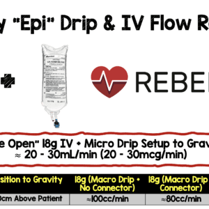 The Dirty Epi Drip and IV Flow Rates