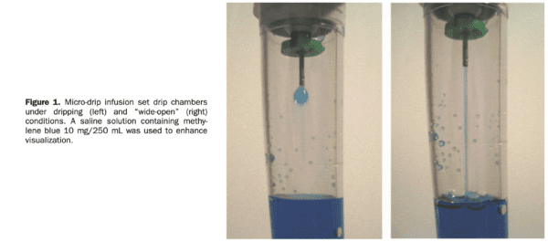 The Dirty Epi Drip and IV Flow Rates - REBEL EM - Emergency Medicine Blog