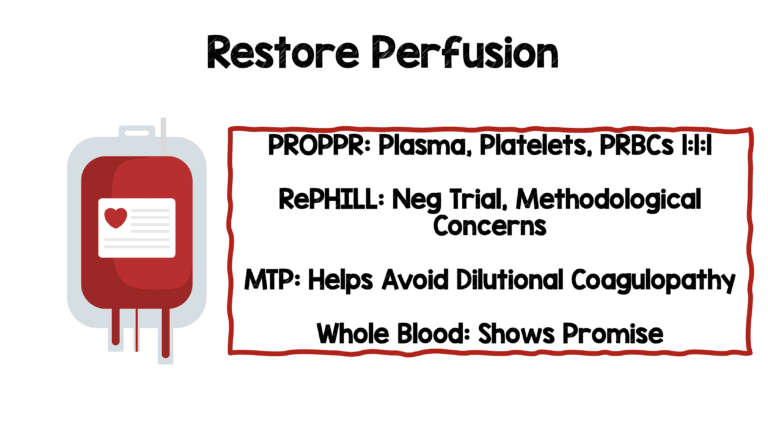 Trauma Resuscitation Updates - REBEL EM - Emergency Medicine Blog