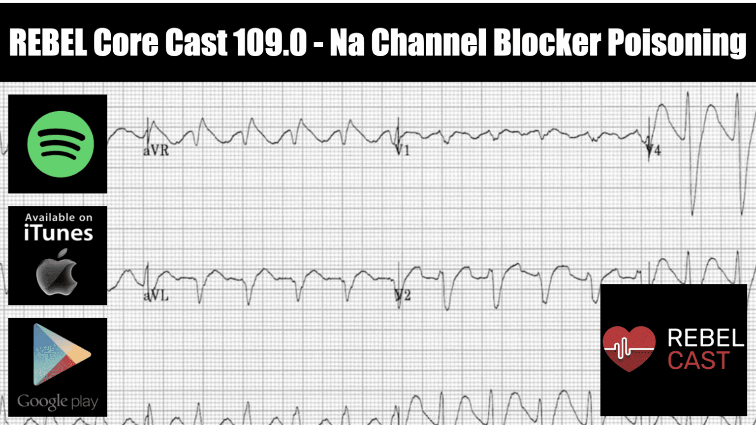 REBEL CAST - REBEL EM - Emergency Medicine Blog