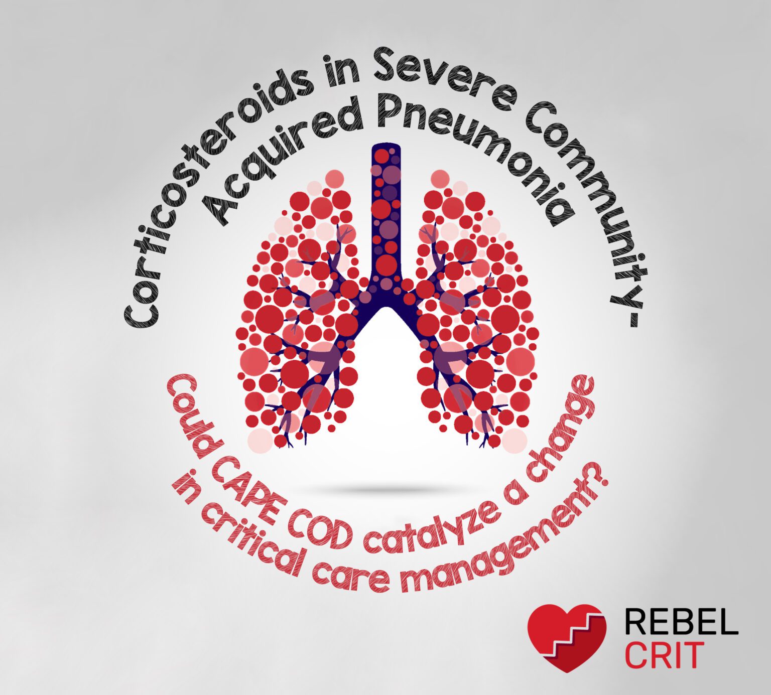 Corticosteroids in Severe Community Acquired Pneumonia: Could CAPE COD ...