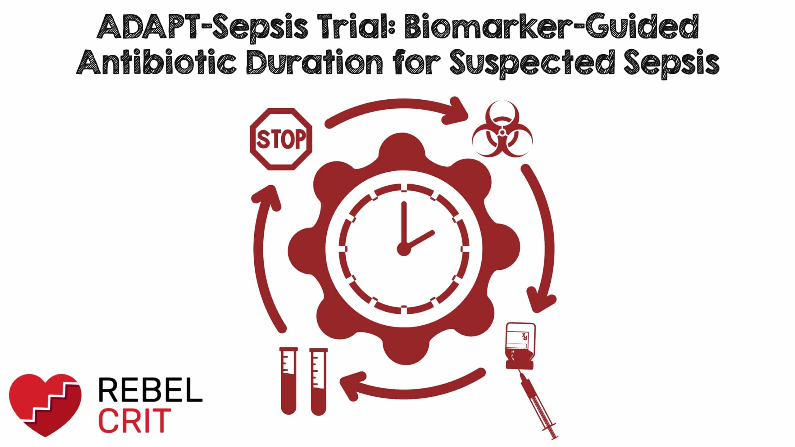 The ADAPT-Sepsis Trial: Biomarker-Guided Antibiotic Duration for ...
